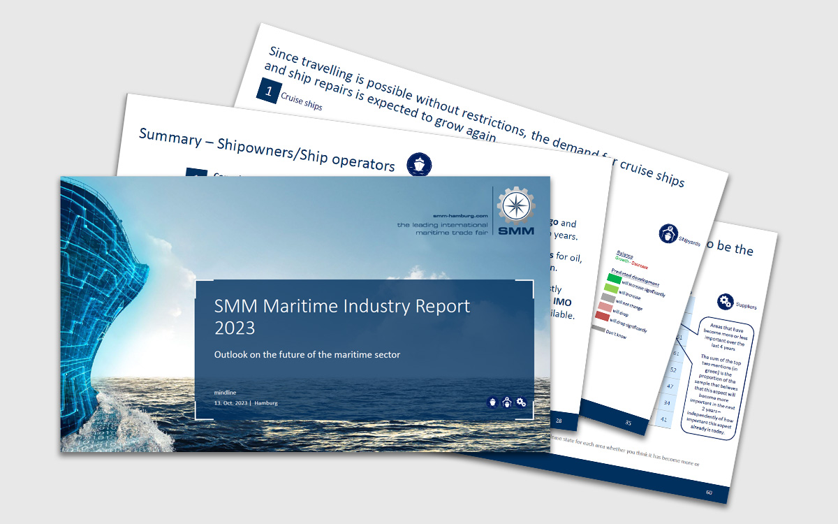 SMM | Research - SMM